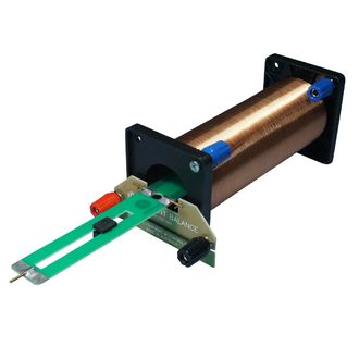 Electricity & Magnetism | IEC designs